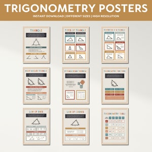 Trigonometry Posters, Types Properties of Triangle, Sine Law, Cosine ...
