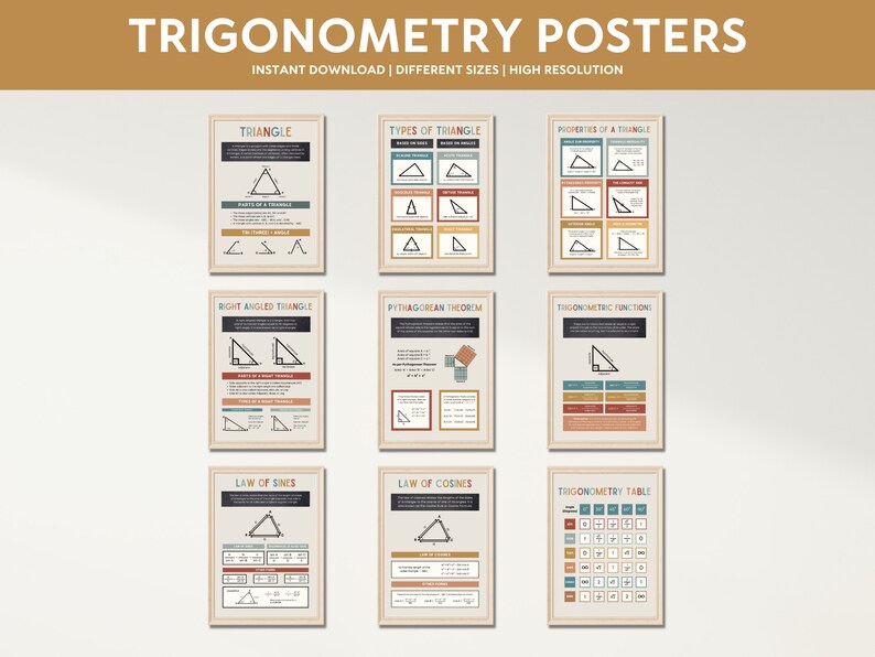 Trigonometry Posters, Types Properties of Triangle, Sine Law, Cosine ...