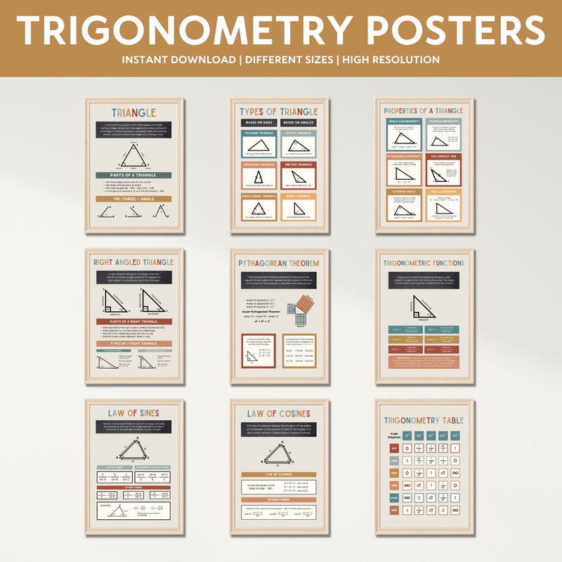 Trigonometry Poster - Etsy