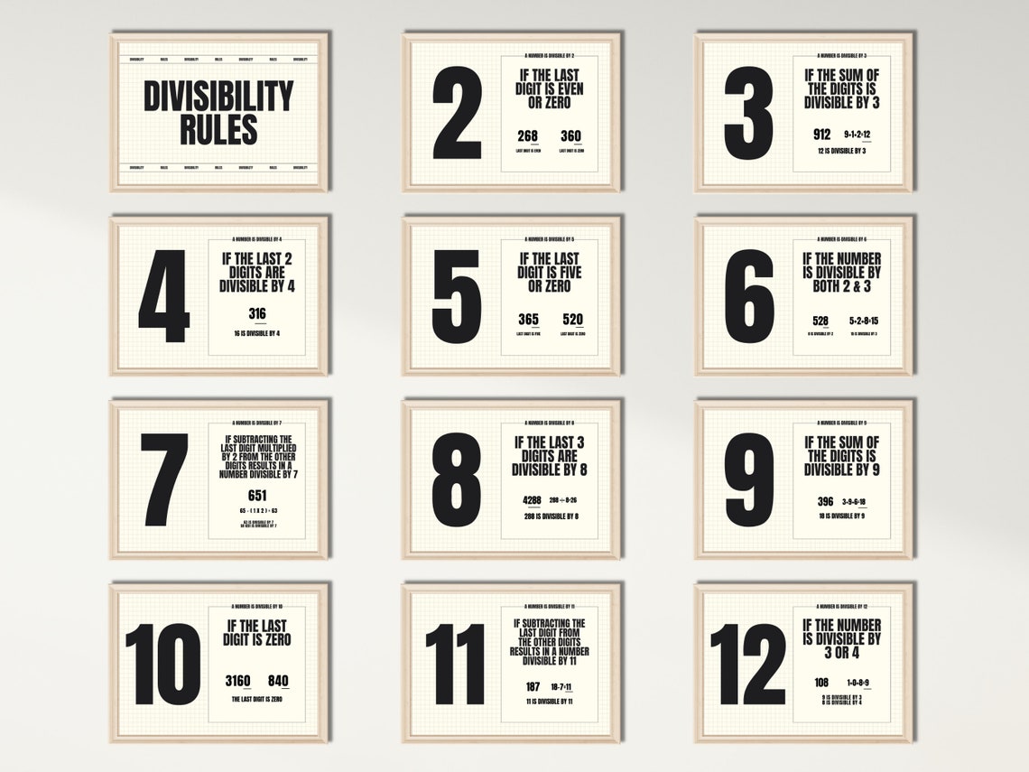 Divisibility Rules Printable Poster Set of 12, Middle and High School ...