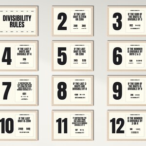 Divisibility Rules Printable Poster Set of 12, Middle and High School ...