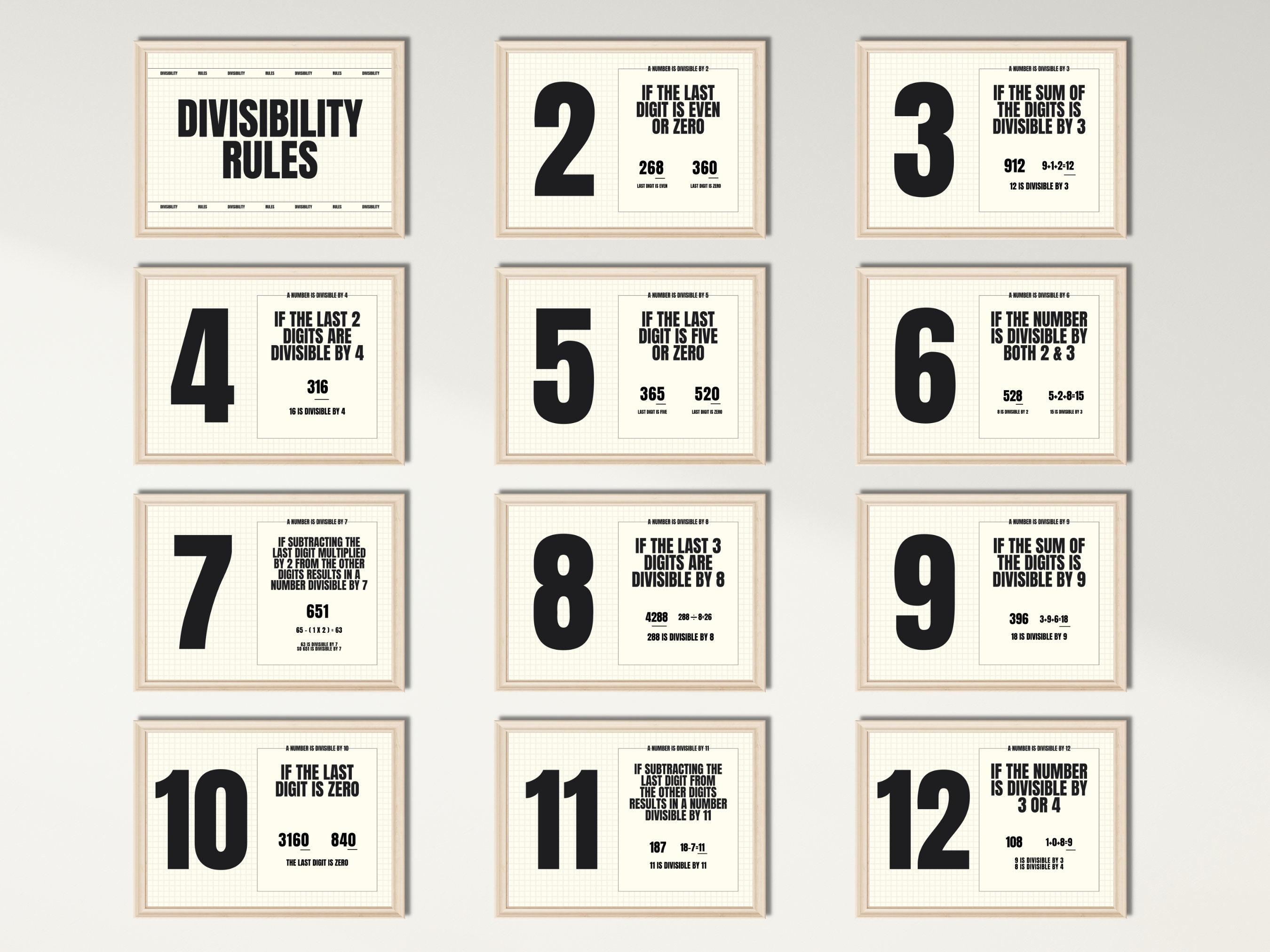 Divisibility Rules Printable Poster Set of 12, Middle and High School ...