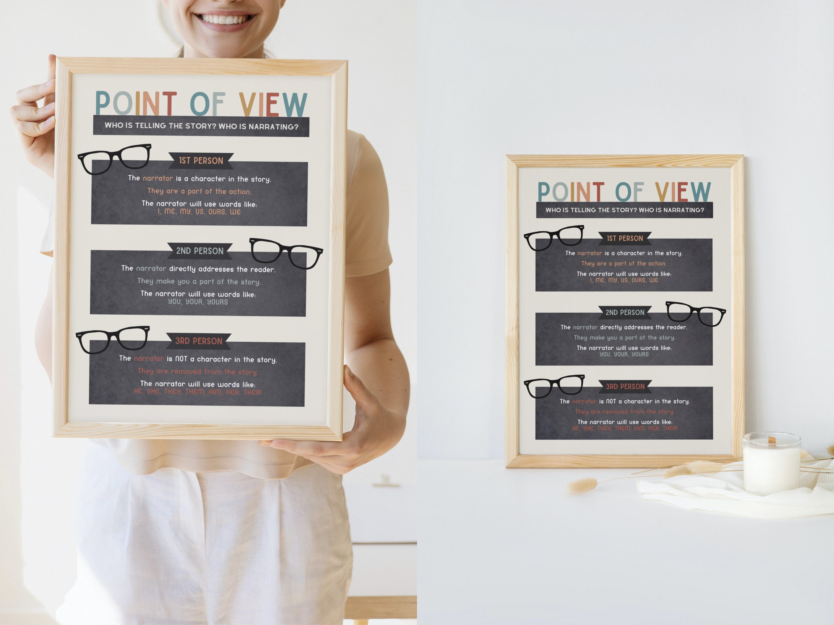 Point of View Printable Poster, Narrative Perspective Poster, English ...