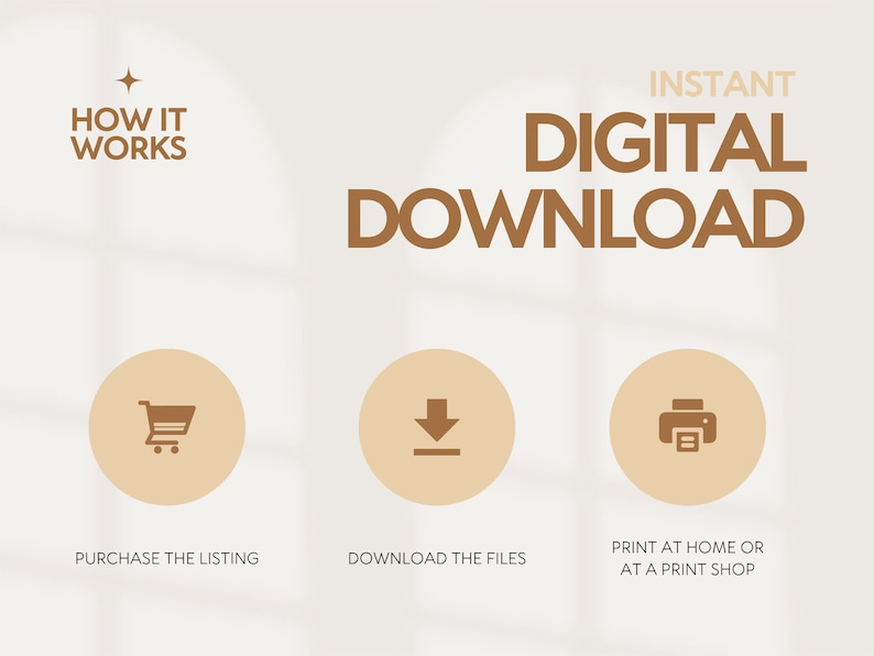 Types of Sentences Printable Poster, Grammar Poster, English Classroom ...