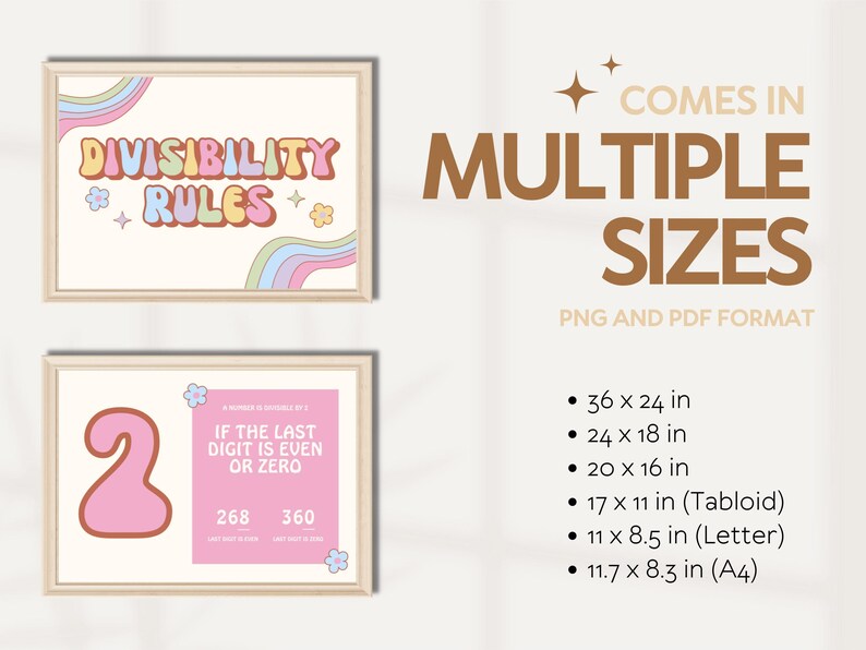 Divisibility Rules Printable Poster Set of 12, Middle and High School ...