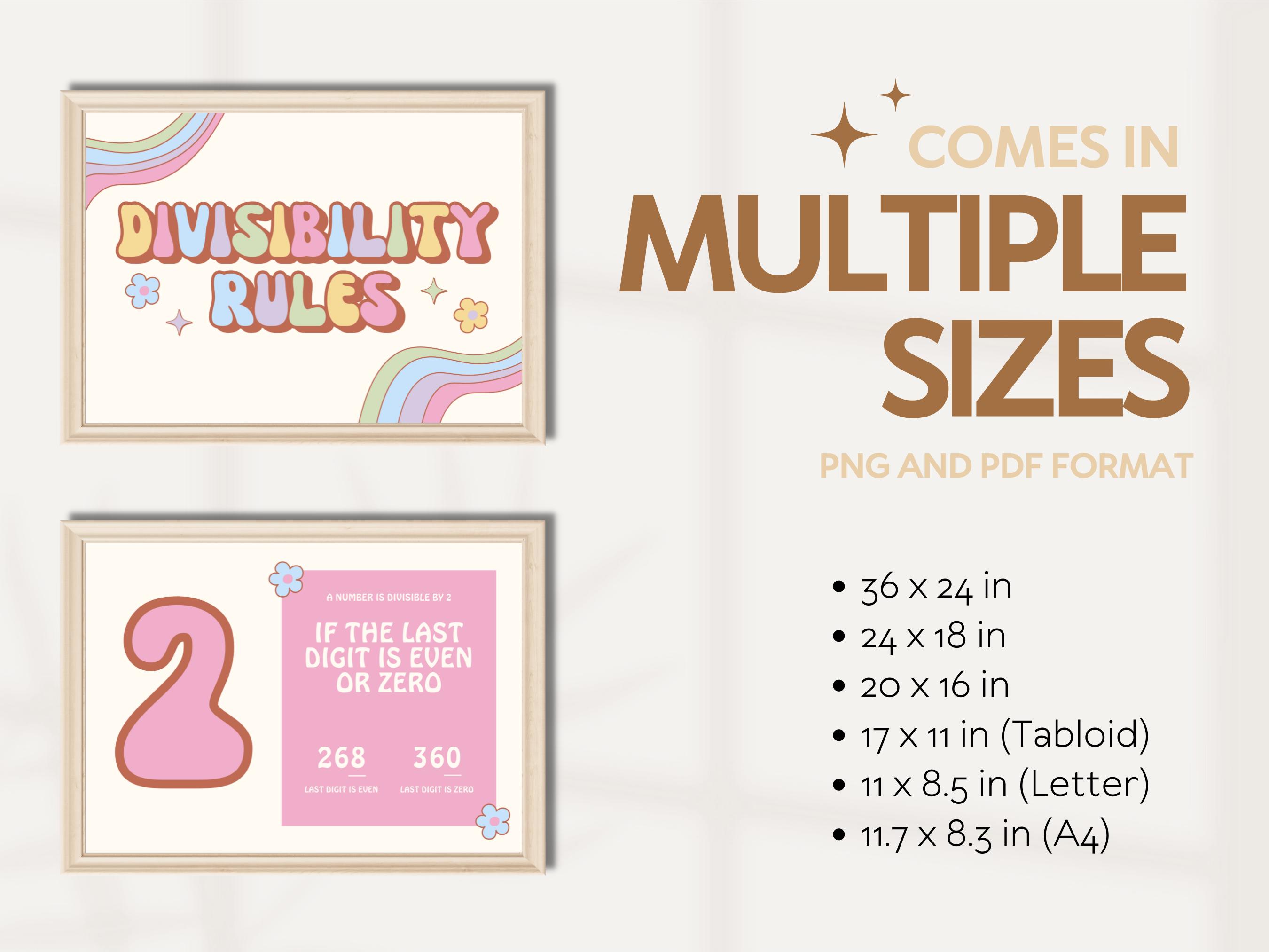 Divisibility Rules Printable Poster Set of 12, Middle and High School ...