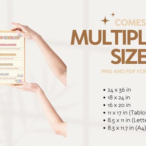 ARMS & CUPS Checklist Printable Poster, Revise Edit, Writing Strategy ...