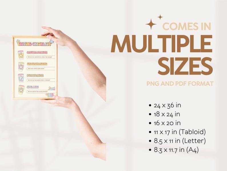 ARMS & CUPS Checklist Printable Poster, Revise Edit, Writing Strategy ...