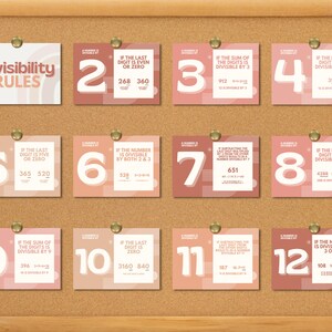 Divisibility Rules Printable Poster Set of 12, Middle and High School ...