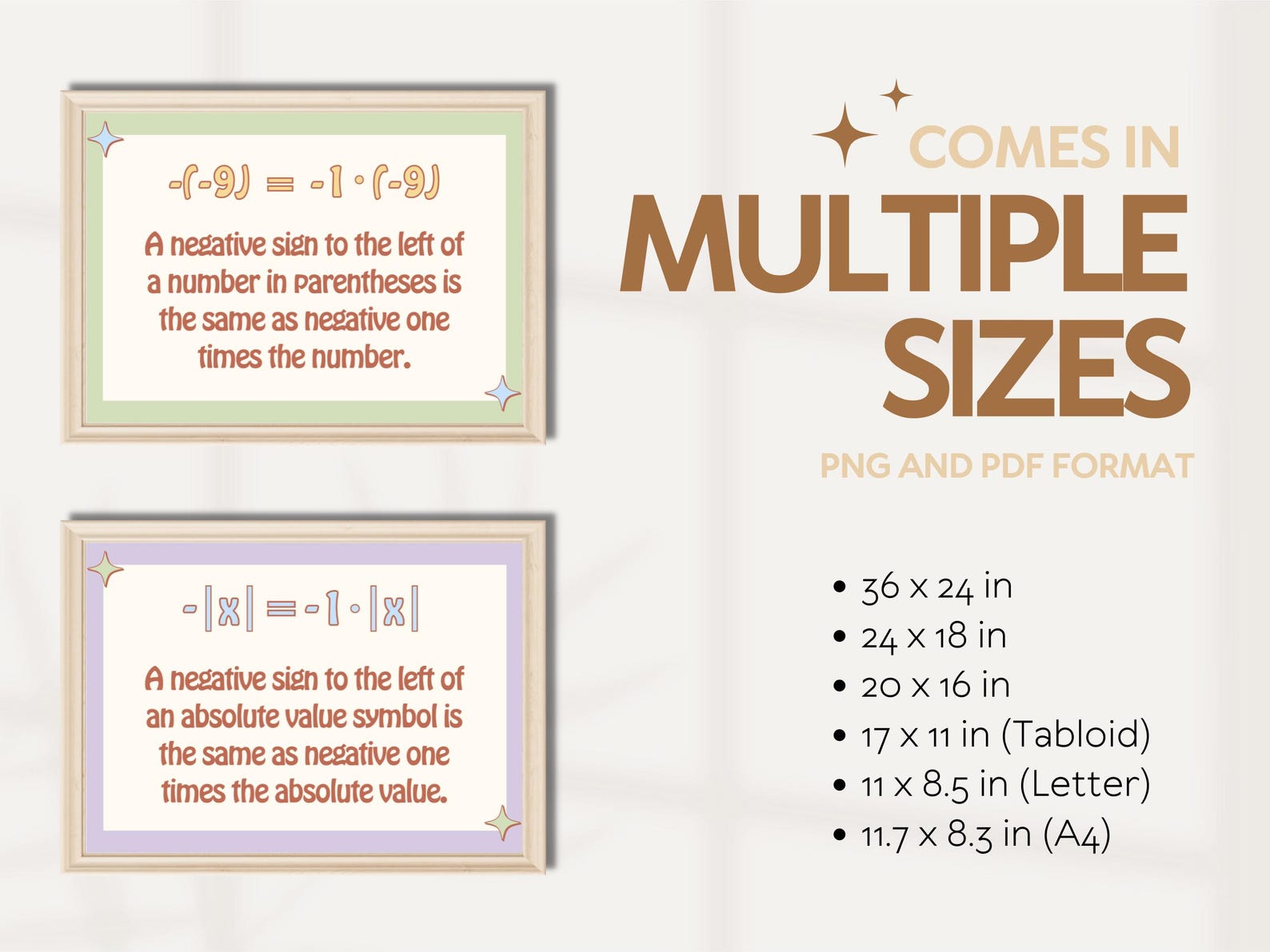 Invisible Math Printable Poster, Math Classroom Decor, Middle School ...