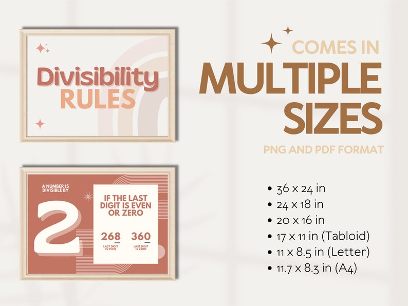 Divisibility Rules Printable Poster Set of 12, Middle and High School ...