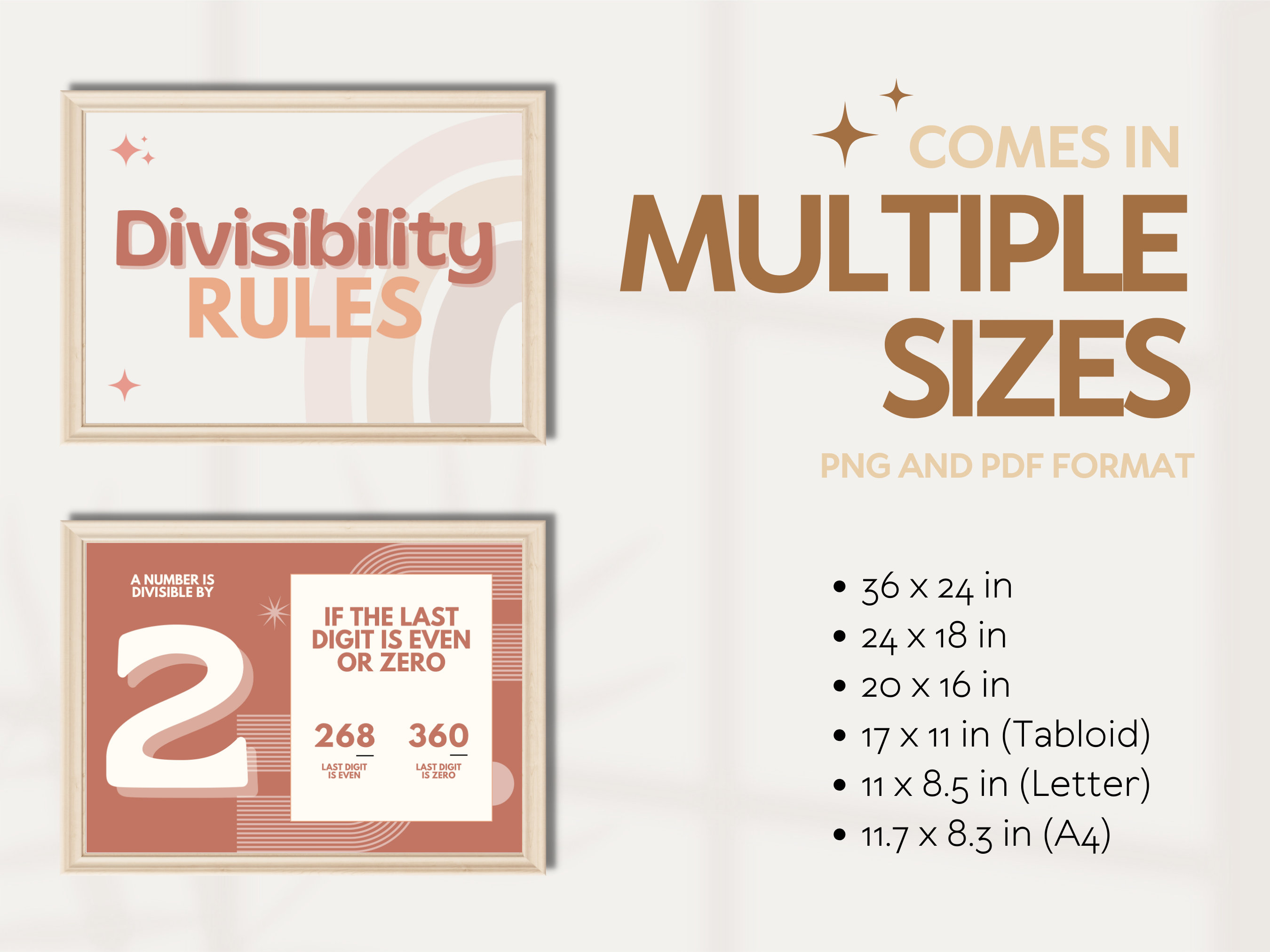 Divisibility Rules Printable Poster Set of 12, Middle and High School ...