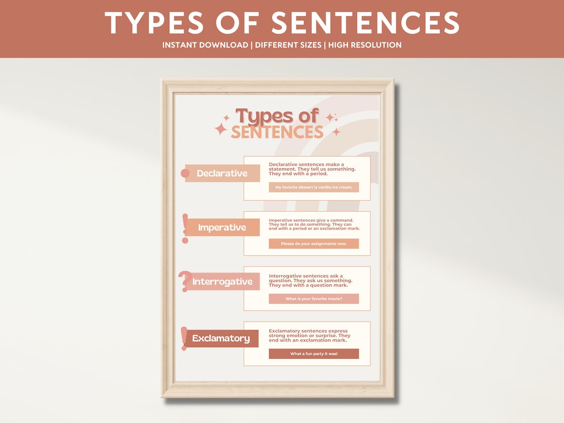 Types of Sentences Printable Poster, Grammar Poster, English Classroom ...