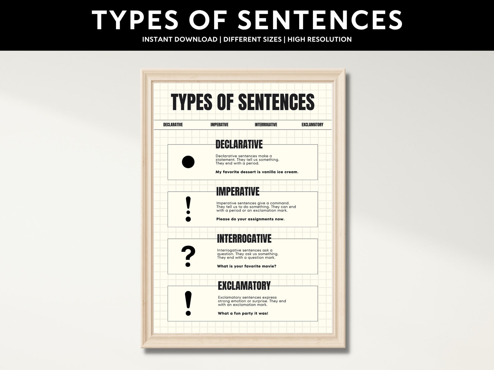Types of Sentences Printable Poster, Grammar Poster, English Classroom ...