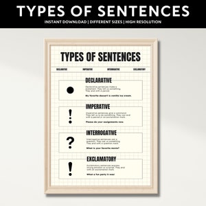 Types of Sentences Printable Poster, Grammar Poster, English Classroom ...