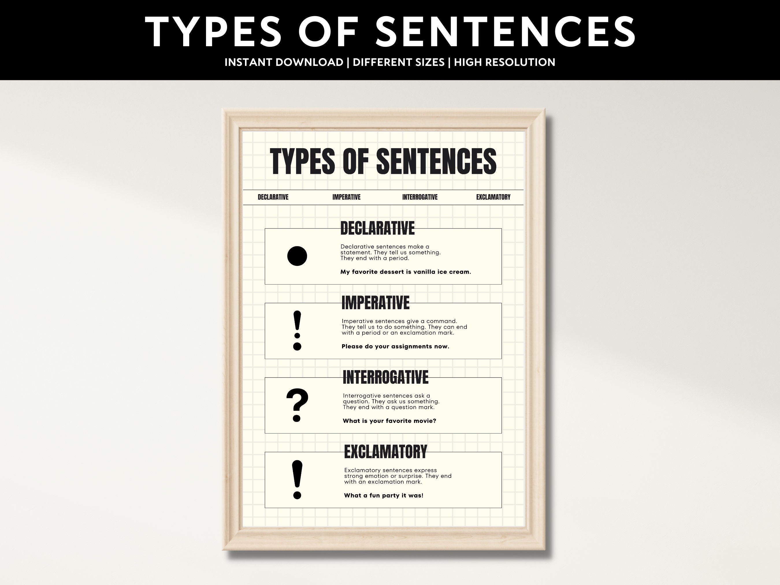 Types of Sentences Printable Poster, Grammar Poster, English Classroom ...