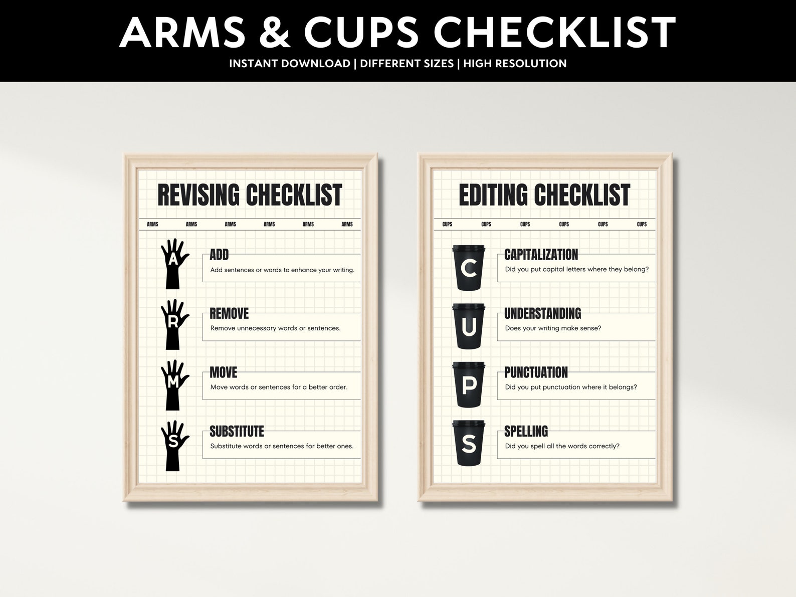 ARMS & CUPS Checklist Printable Poster, Revise Edit, Writing Strategy ...