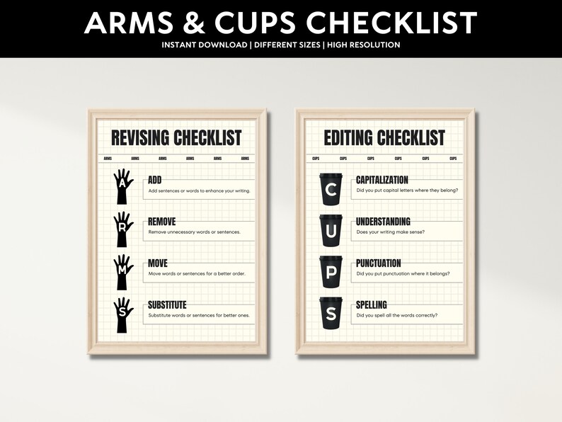 ARMS & CUPS Checklist Printable Poster, Revise Edit, Writing Strategy ...