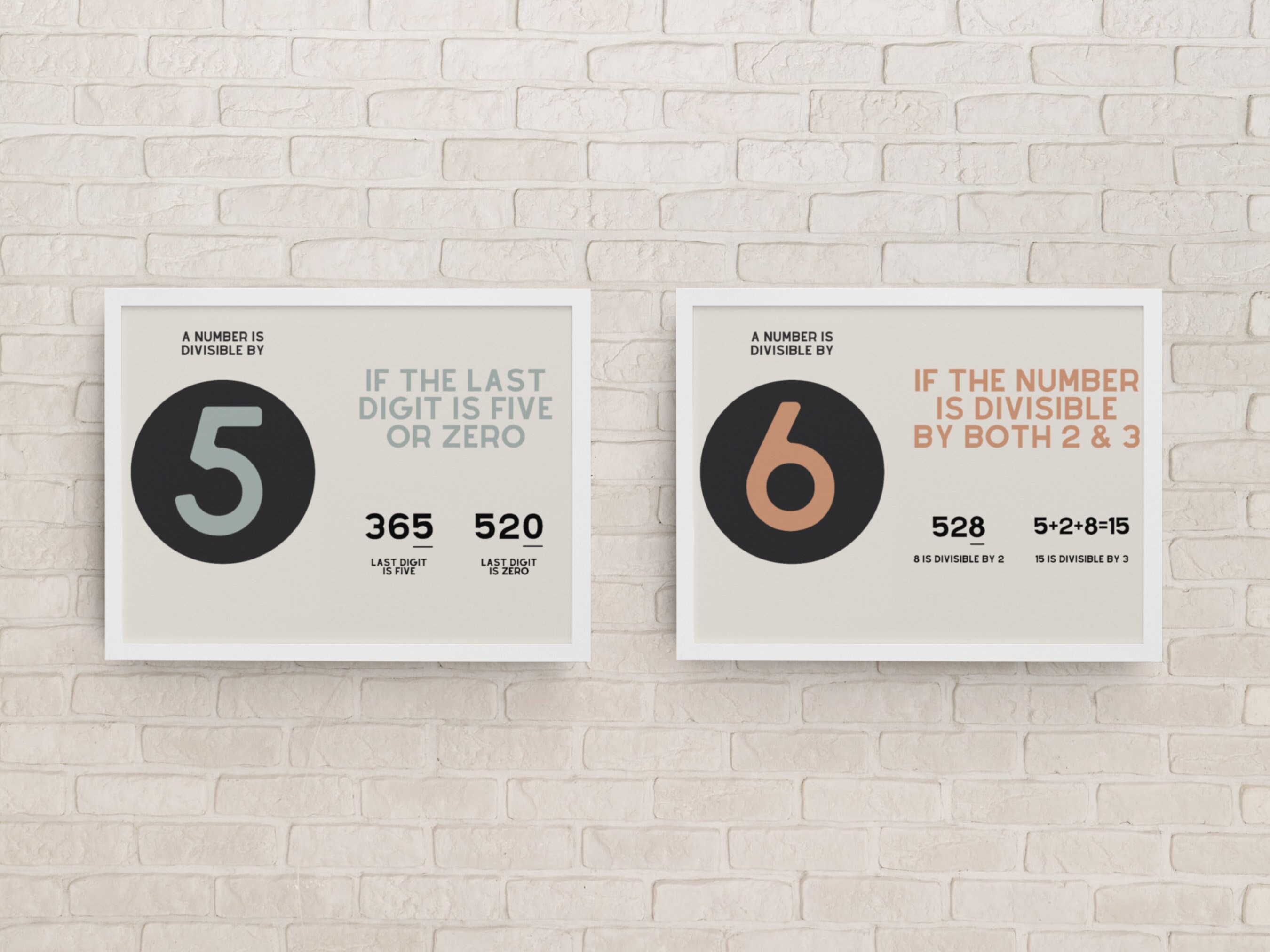 Divisibility Rules Printable Poster Set of 12, Middle and High School ...
