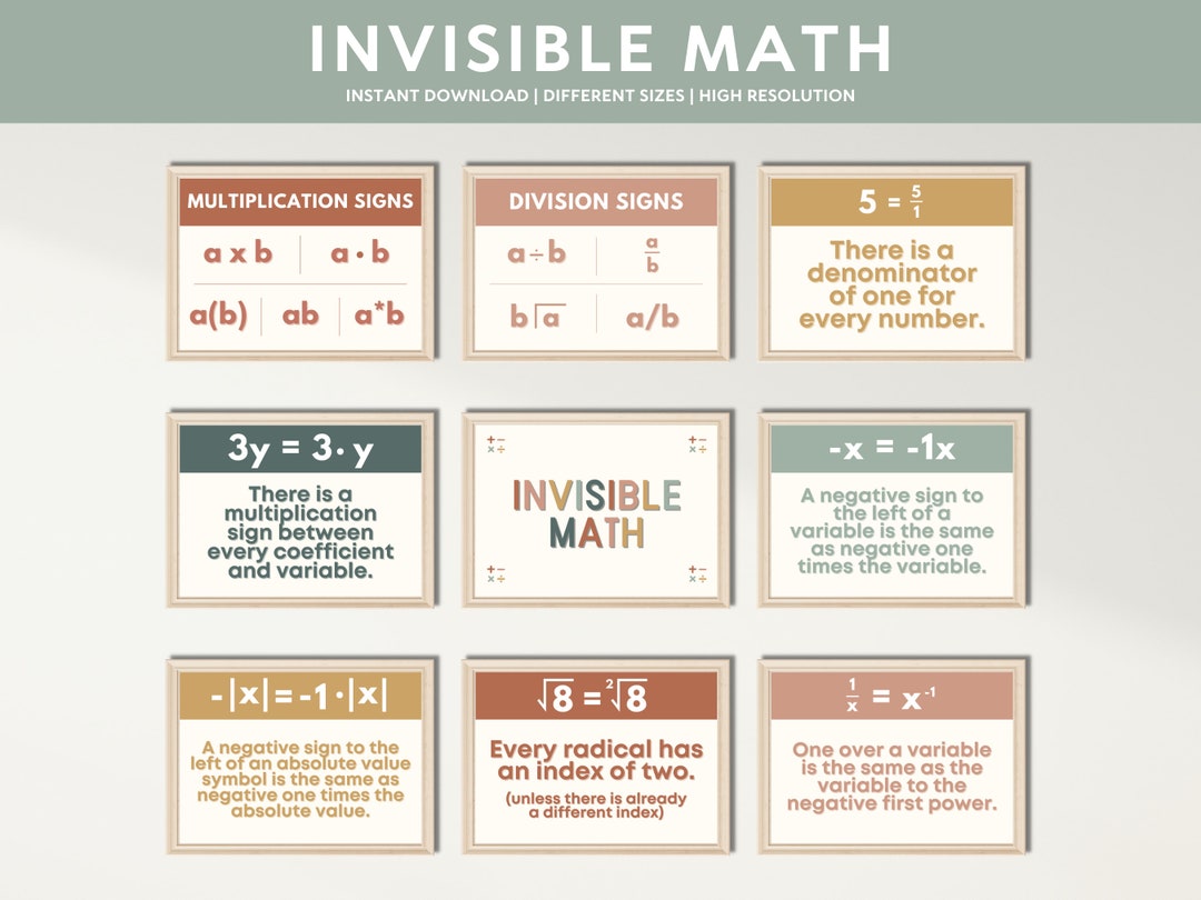 Invisible Math Printable Poster, Math Classroom Decor, Middle School ...
