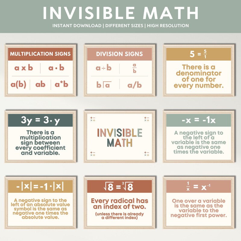 Math Classroom Decor - Etsy