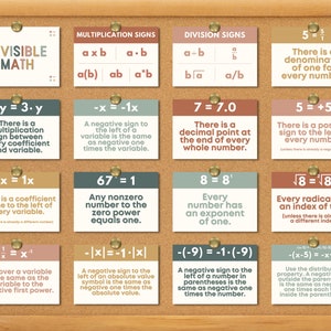 Invisible Math Printable Poster, Math Classroom Decor, Middle School ...