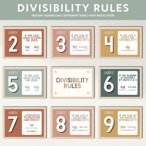 Divisibility Rules Printable Poster Set of 12, Middle and High School ...