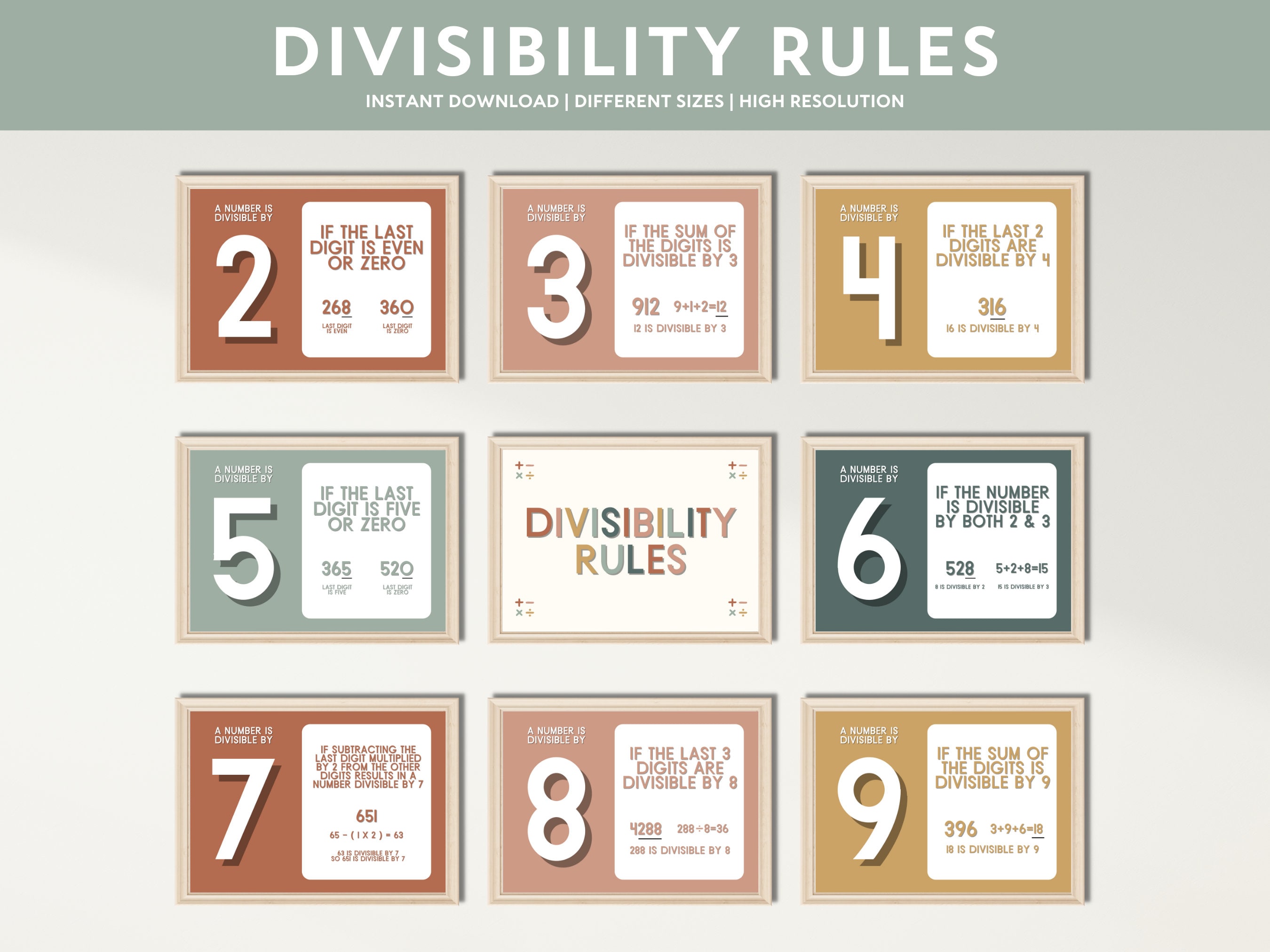 Divisibility Rules Printable Poster Set of 12, Middle and High School ...
