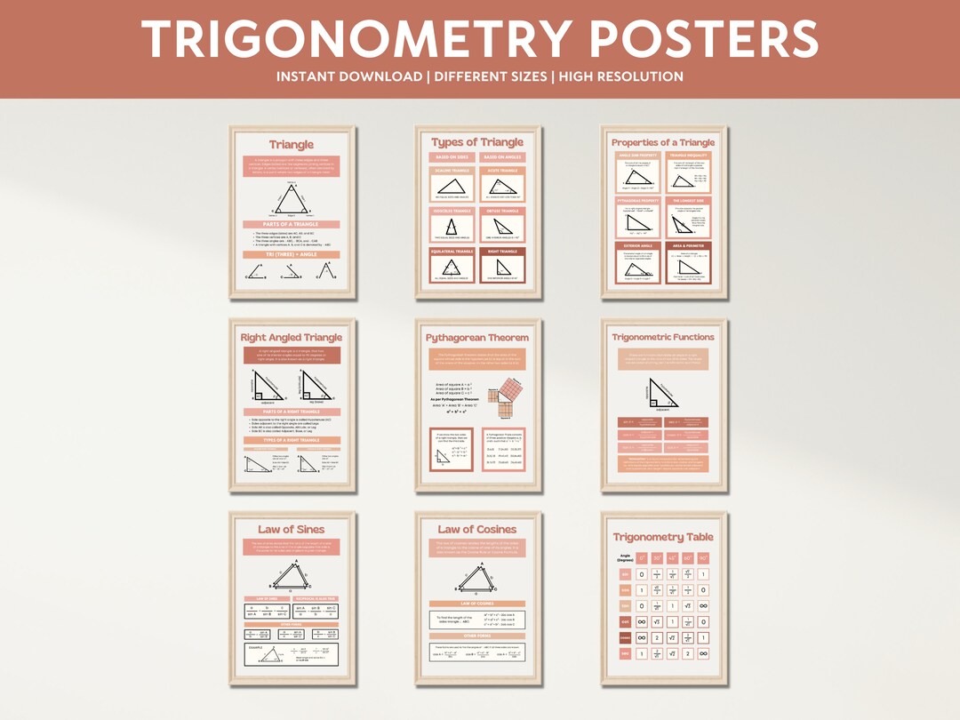 Trigonometry Posters, Types Properties of Triangle, Sine Law, Cosine ...