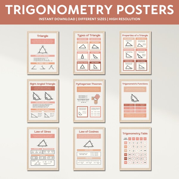Trigonometry Poster - Etsy