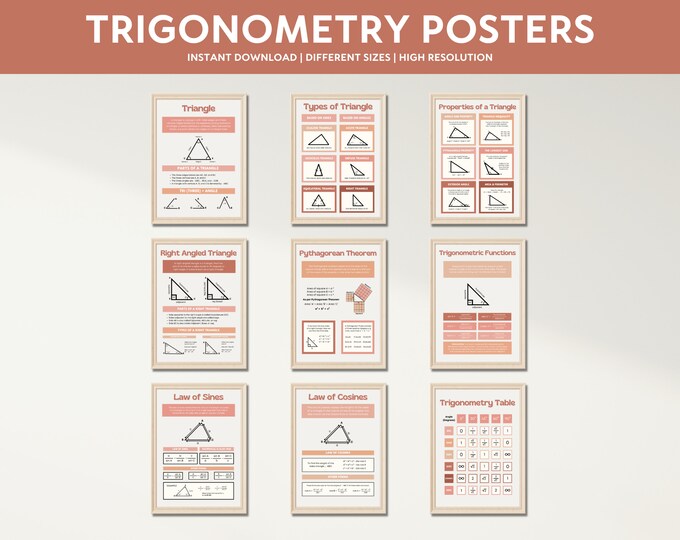 Trigonometry Posters, Types Properties of Triangle, Sine Law, Cosine ...