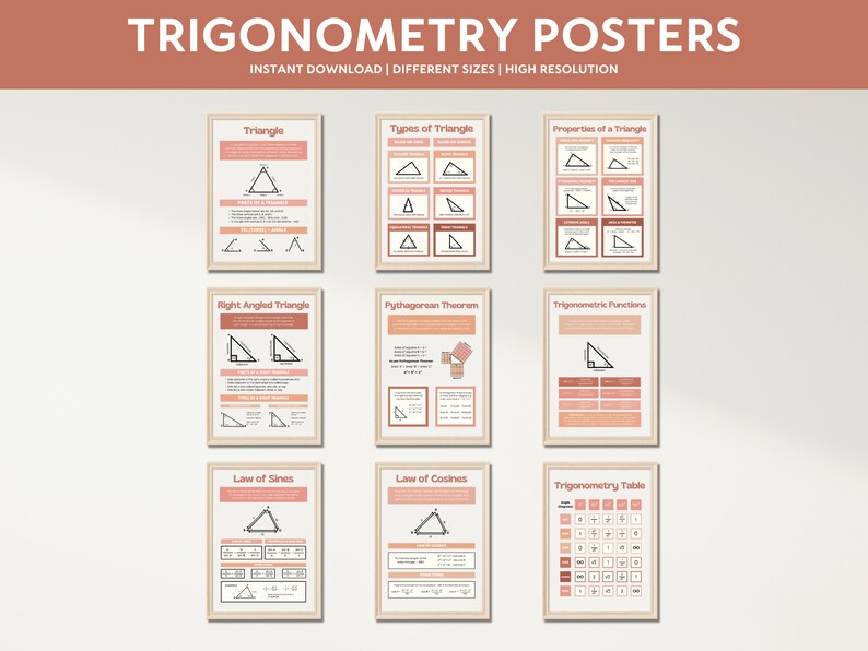Trigonometry Posters, Types Properties of Triangle, Sine Law, Cosine Law, Right Triangle ...