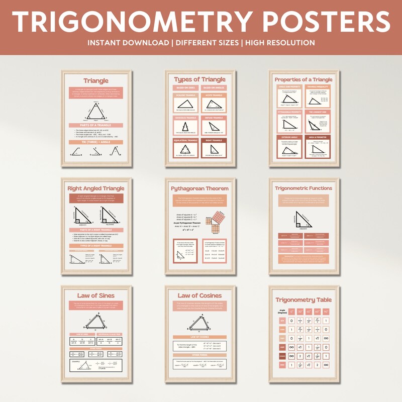 Trigonometry Poster - Etsy