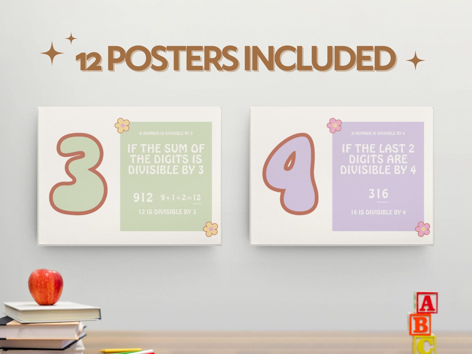Divisibility Rules Printable Poster Set of 12, Middle and High School ...