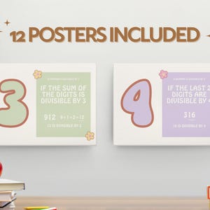 Divisibility Rules Printable Poster Set of 12, Middle and High School ...