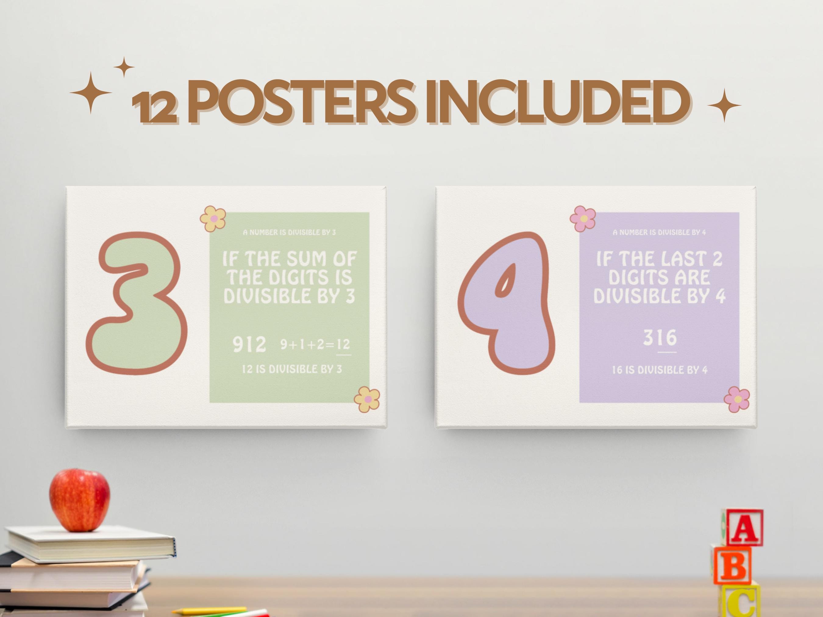 Divisibility Rules Printable Poster Set of 12, Middle and High School ...