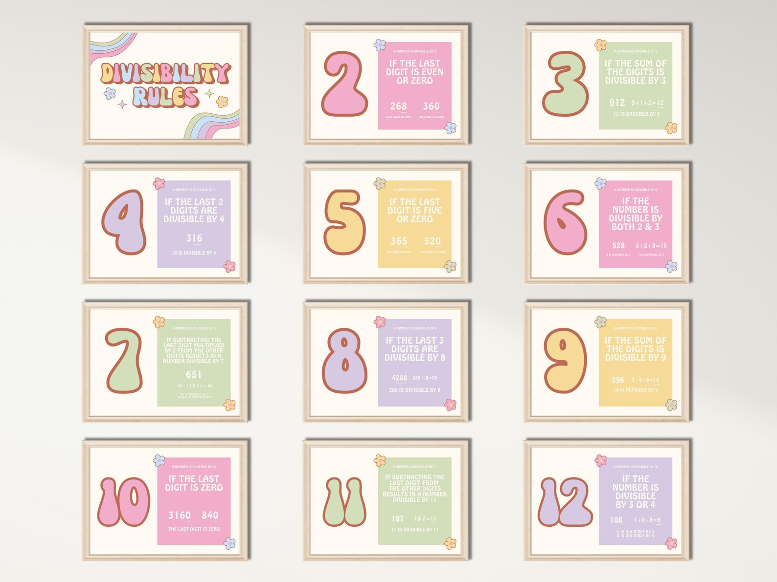 Divisibility Rules Printable Poster Set of 12, Middle and High School ...