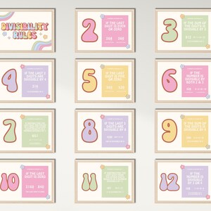 Divisibility Rules Printable Poster Set of 12, Middle and High School ...