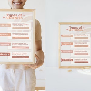 Types of Sentences Printable Poster, Grammar Poster, English Classroom ...