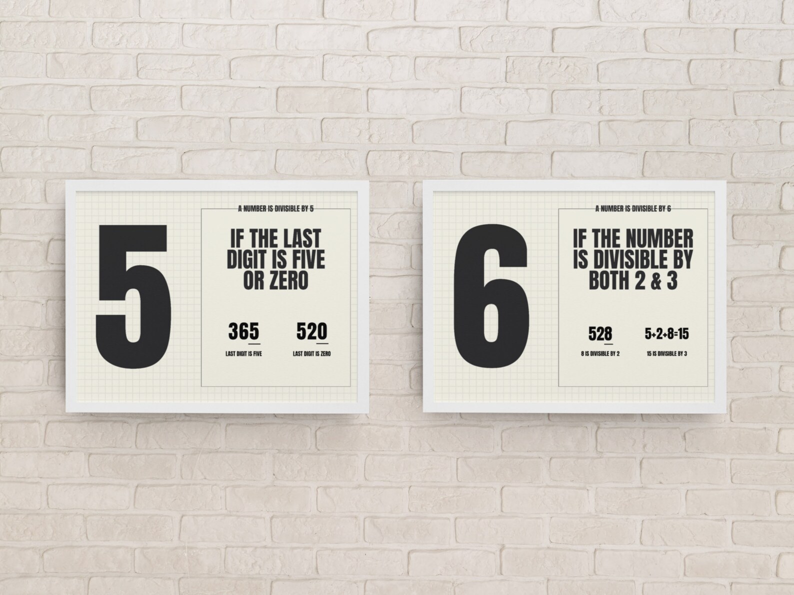 Divisibility Rules Printable Poster Set of 12, Middle and High School ...