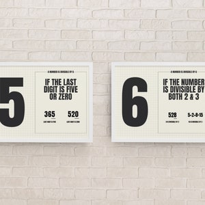 Divisibility Rules Printable Poster Set of 12, Middle and High School ...
