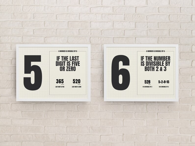 Divisibility Rules Printable Poster Set of 12, Middle and High School ...