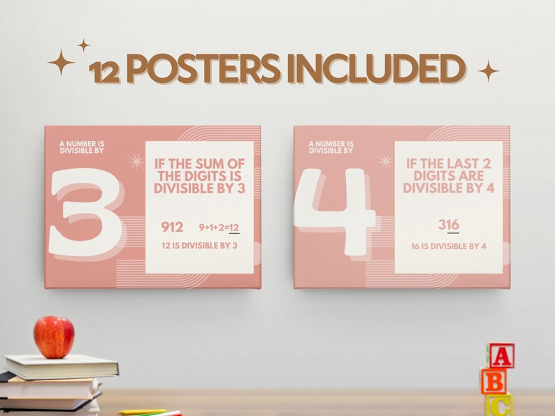 Divisibility Rules Printable Poster Set of 12, Middle and High School ...