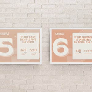 Divisibility Rules Printable Poster Set of 12, Middle and High School ...