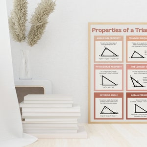 Trigonometry Posters, Types Properties of Triangle, Sine Law, Cosine ...