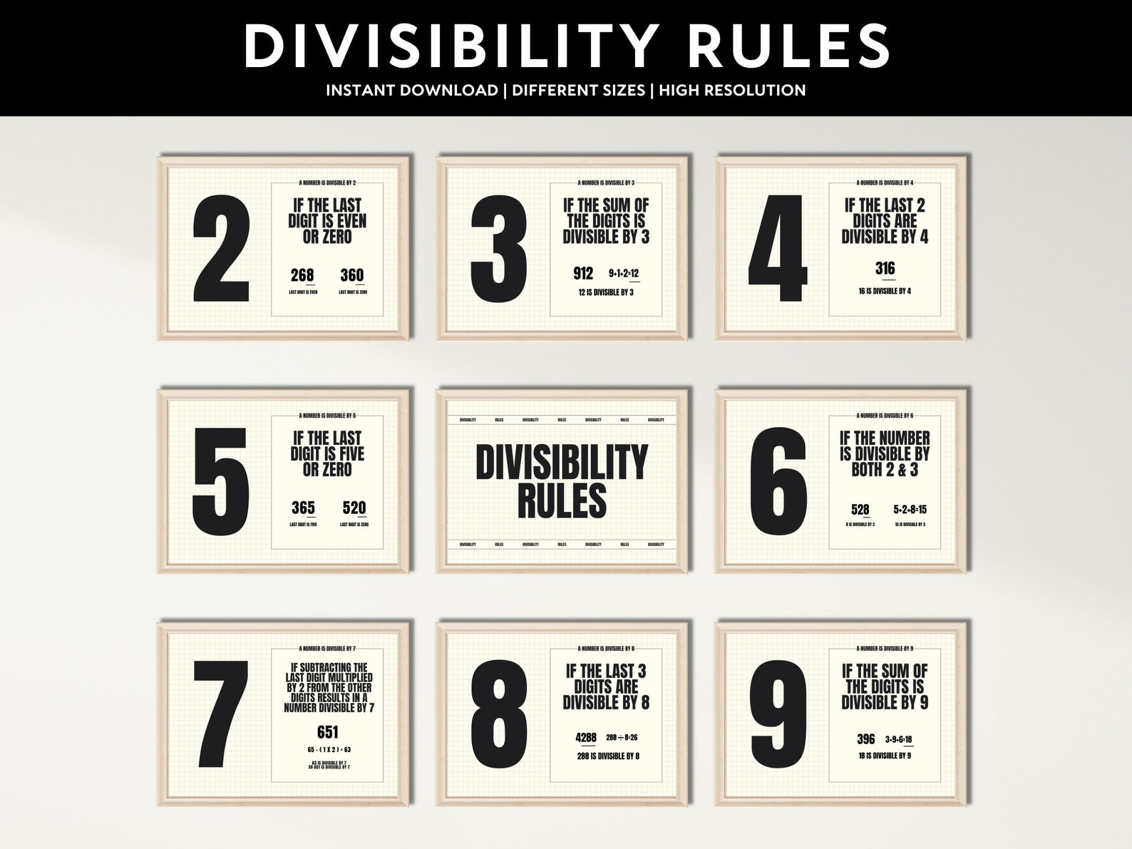 Divisibility Rules Printable Poster Set of 12, Middle and High School ...