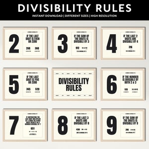 Divisibility Rules Printable Poster Set of 12, Middle and High School ...