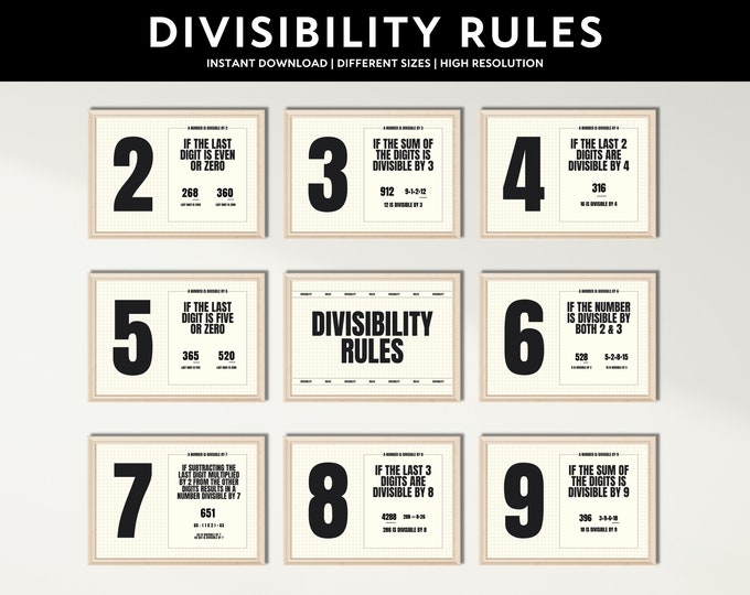 Divisibility Rules Printable Poster Set of 12, Middle and High School ...