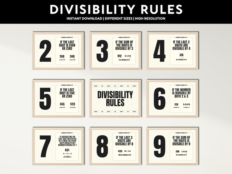 Divisibility Rules Printable Poster Set of 12, Middle and High School ...