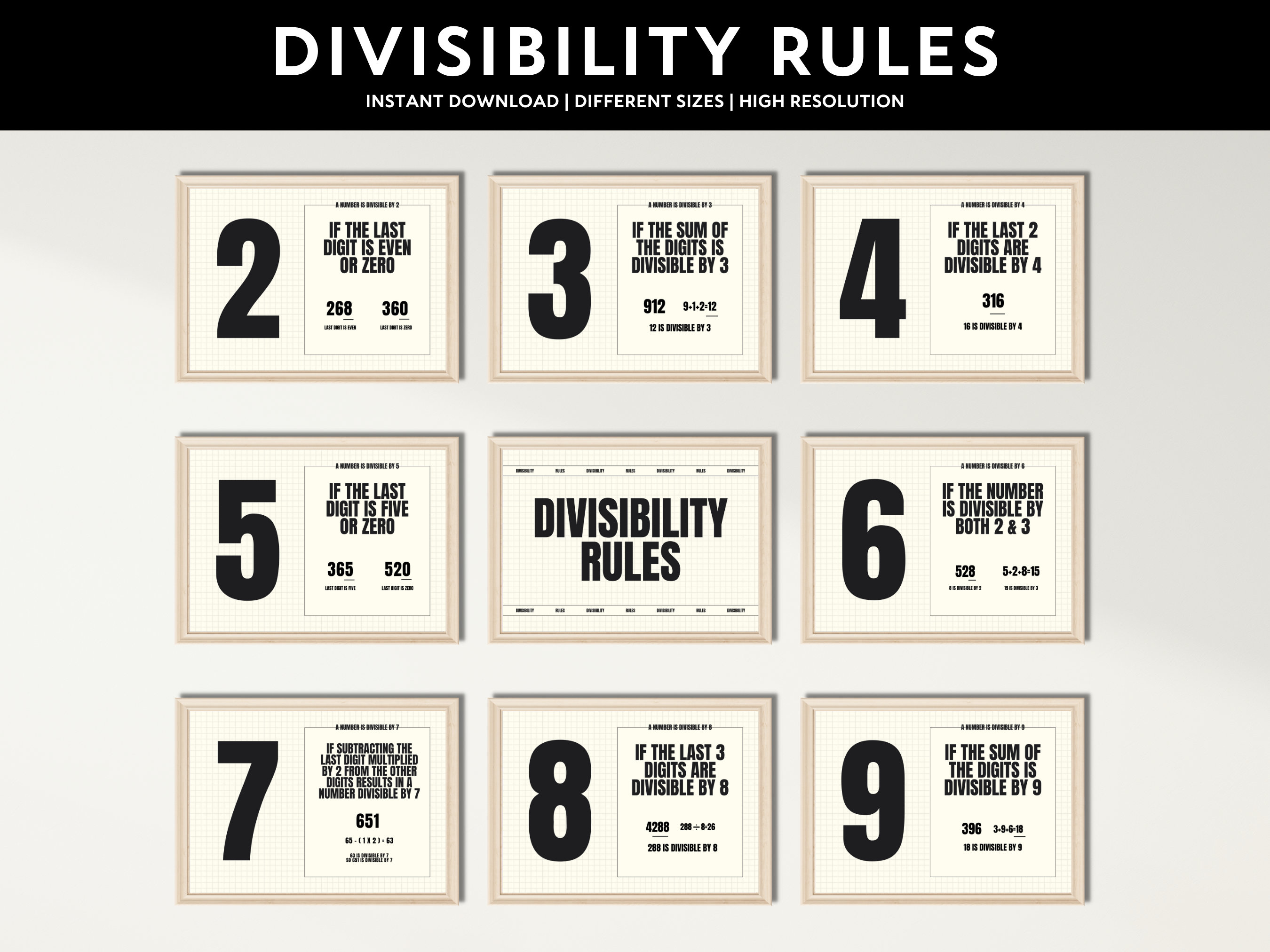 Divisibility Rules Printable Poster Set of 12, Middle and High School ...